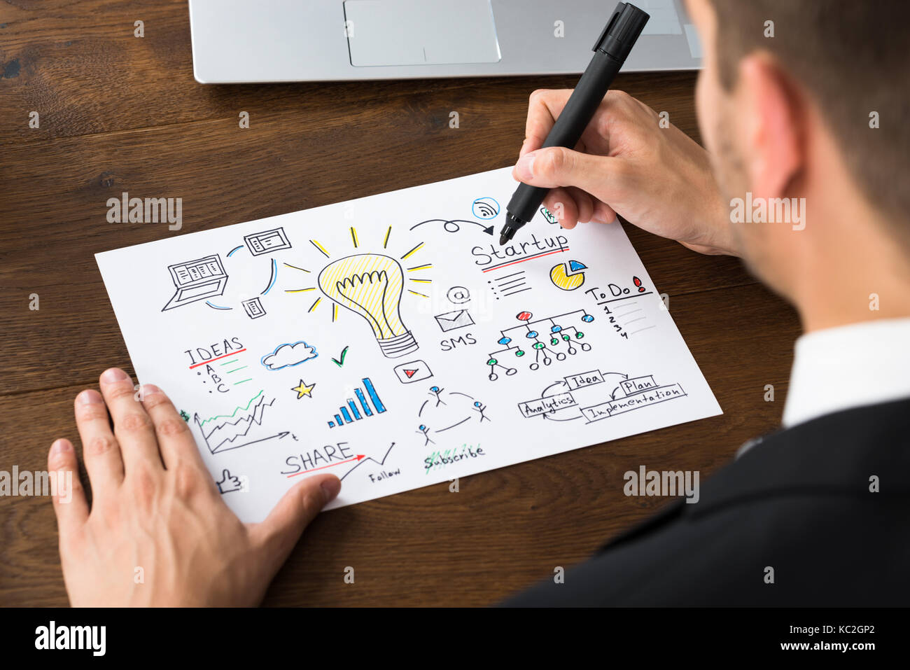 Flowchart paper hi-res stock photography and images - Alamy