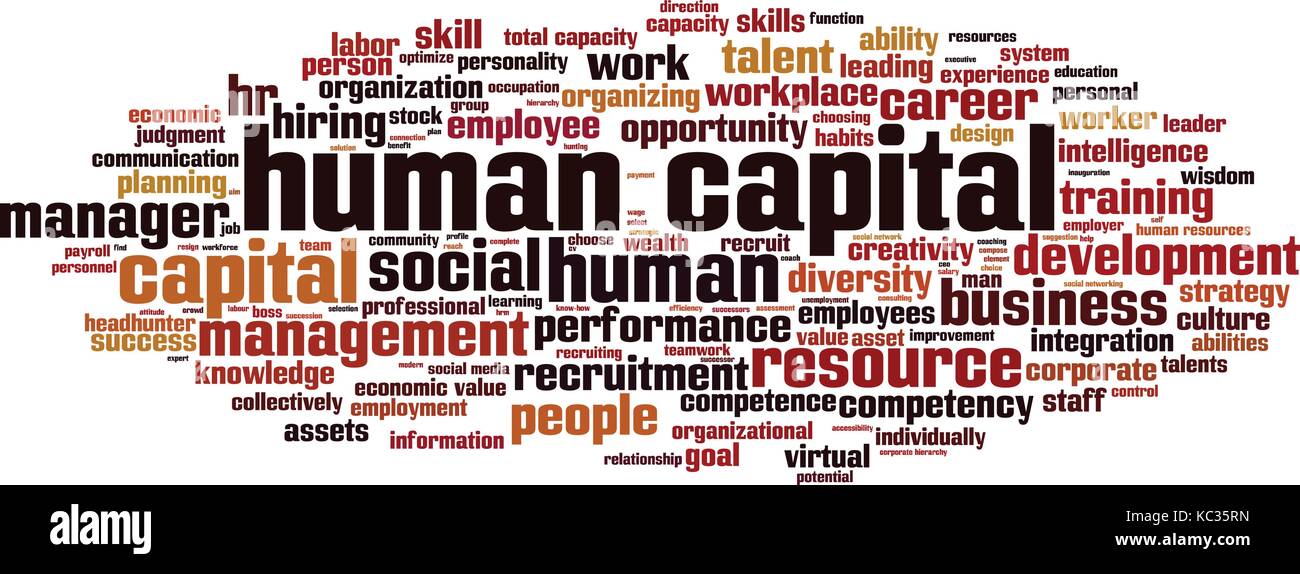 Human capital word cloud concept. Vector illustration Stock Vector ...