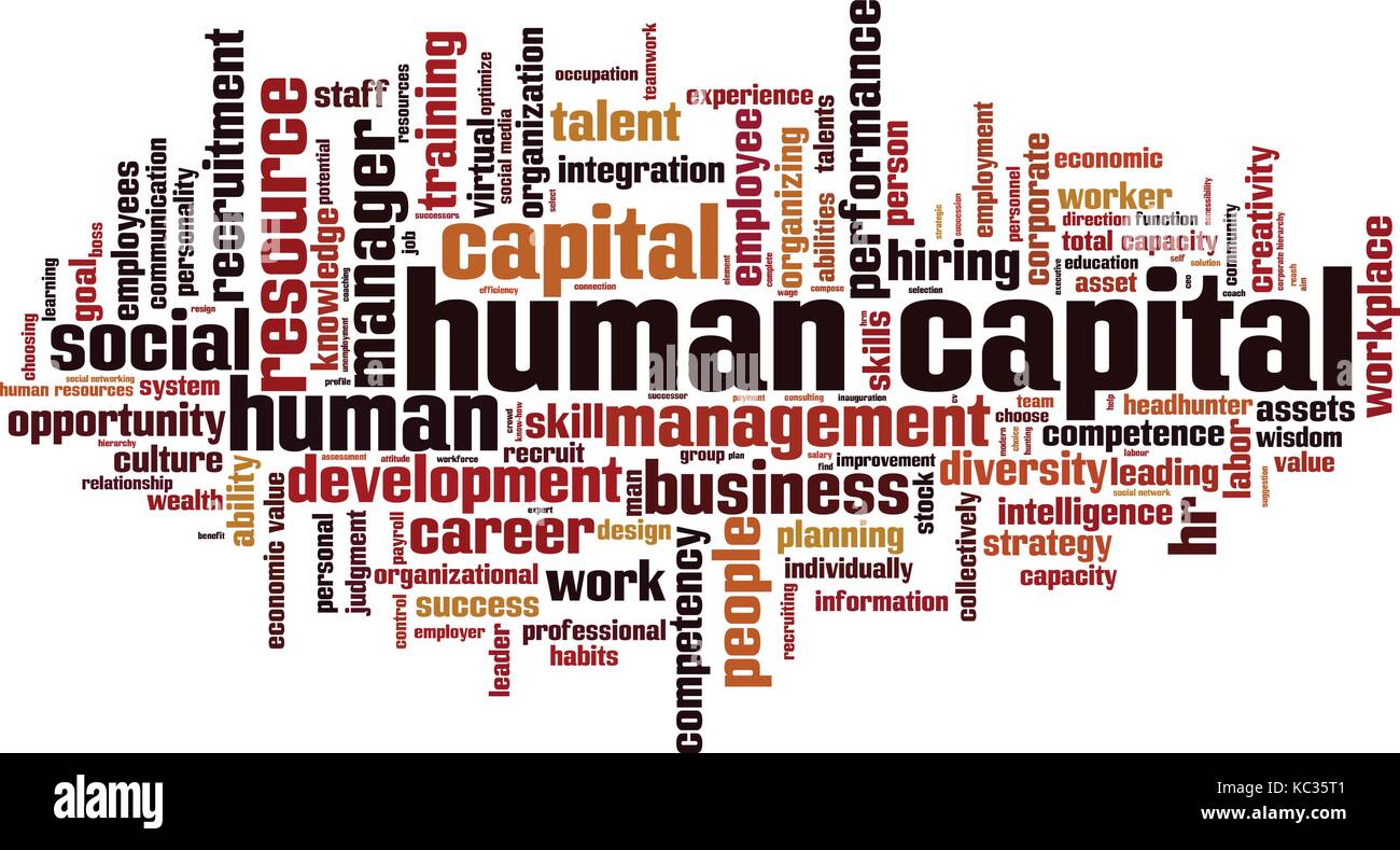Human capital word cloud concept. Vector illustration Stock Vector ...