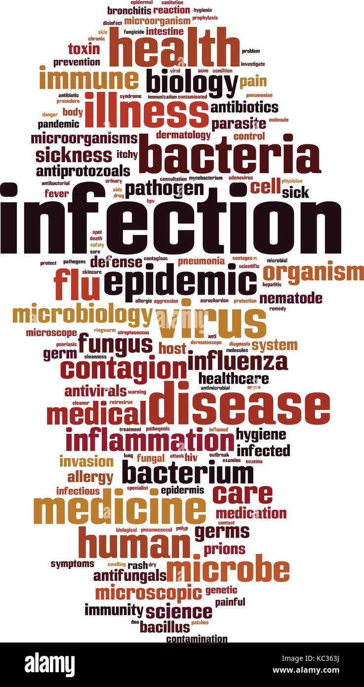 Infection word cloud concept. Vector illustration Stock Vector Image ...
