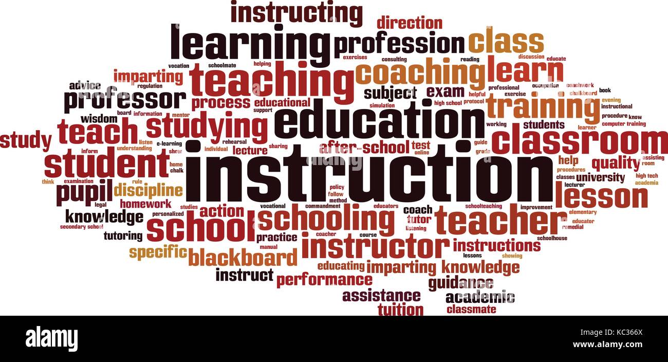 Instruction word cloud concept. Vector illustration Stock Vector Image ...