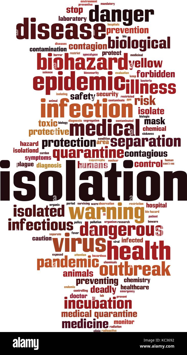 Isolation word cloud concept. Vector illustration Stock Vector Image ...