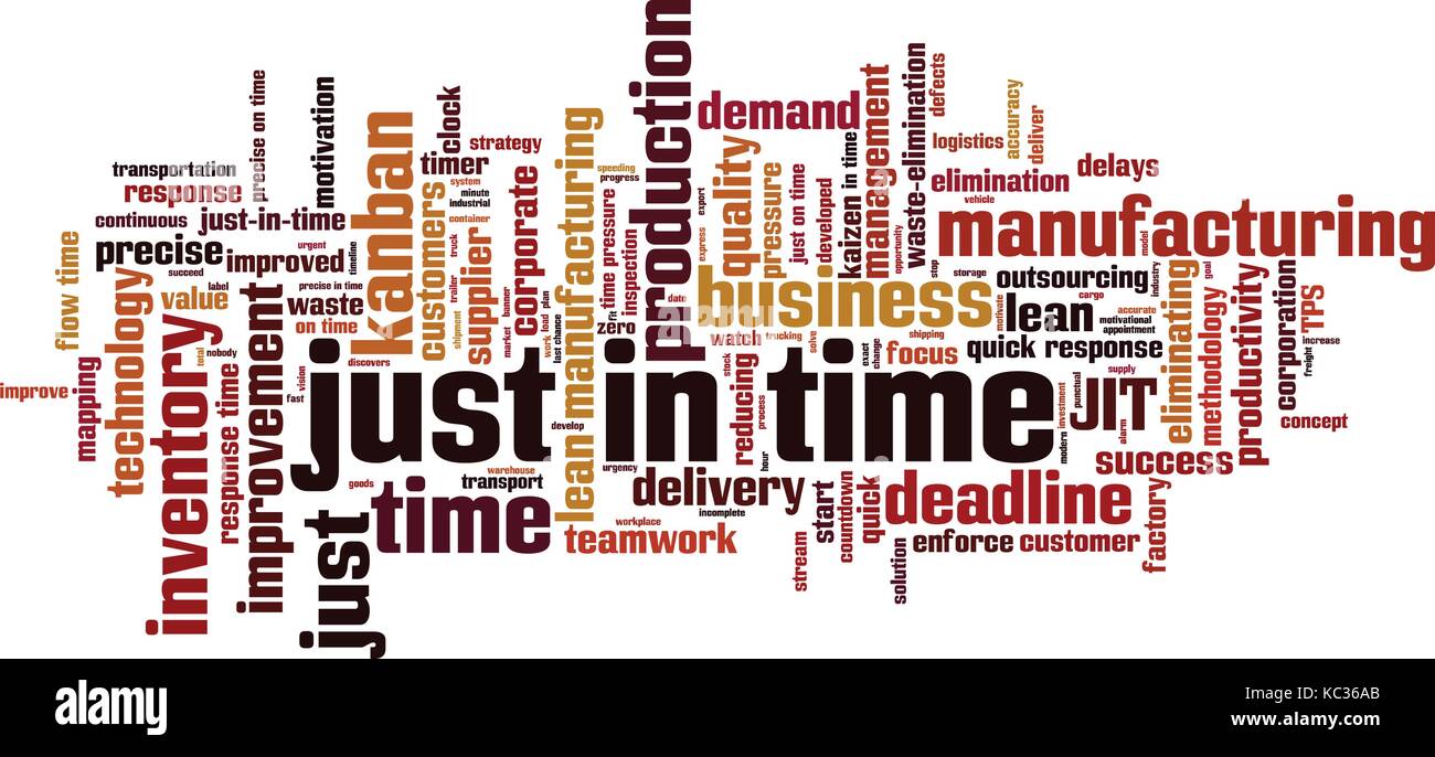 Just in time word cloud concept. Vector illustration Stock Vector Image ...