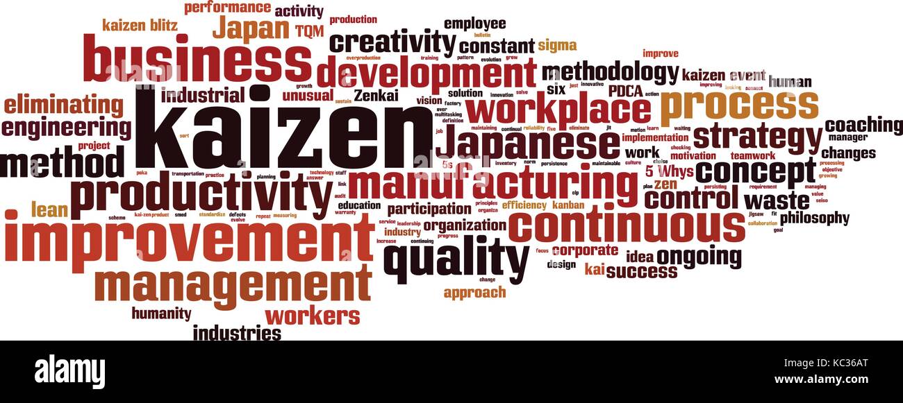 Kaizen word cloud concept. Vector illustration Stock Vector Image & Art ...