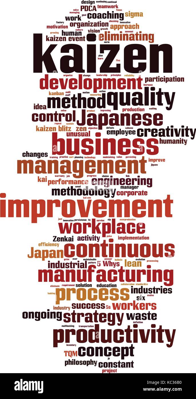 Kaizen word cloud concept. Vector illustration Stock Vector Image & Art ...