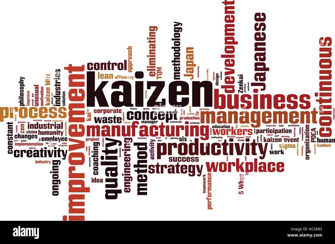 Kaizen word cloud concept. Vector illustration Stock Vector Image & Art ...