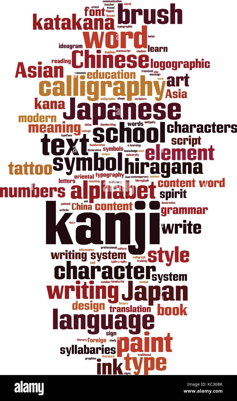 Word writing text signs Stock Vector Images - Alamy