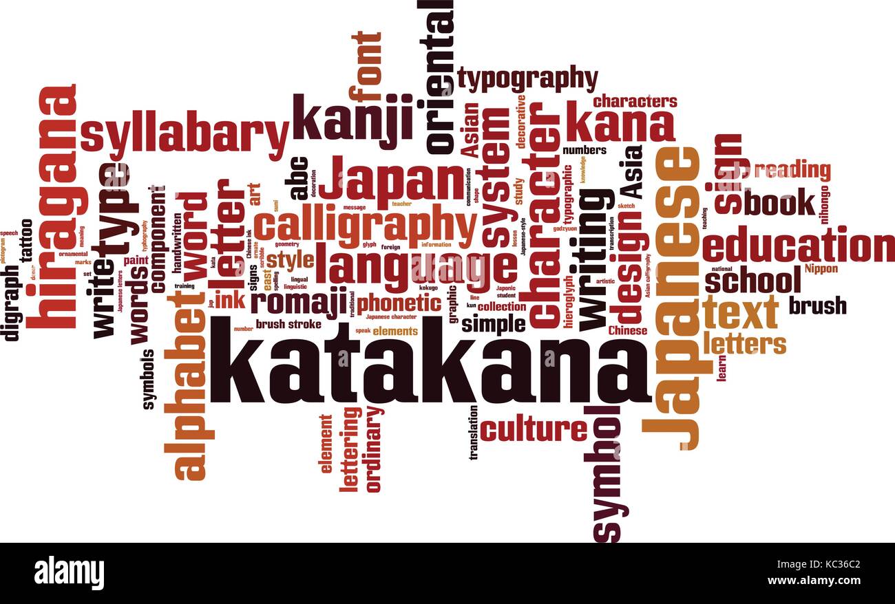 Katakana word cloud concept. Vector illustration Stock Vector Image ...