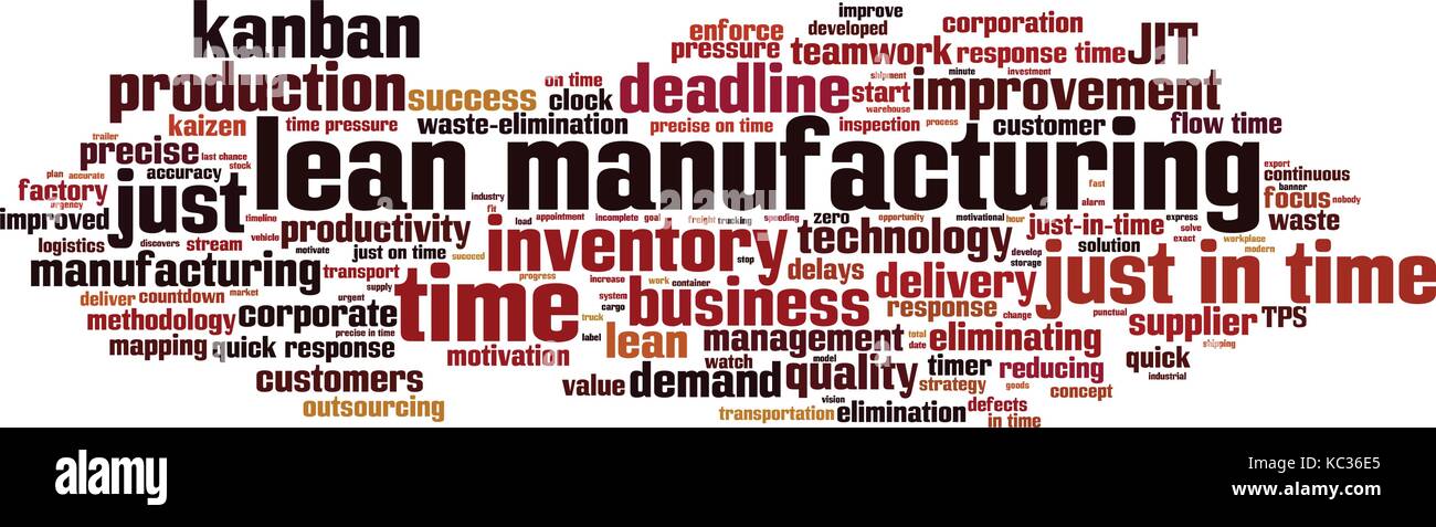 Lean manufacturing word cloud concept. Vector illustration Stock Vector ...