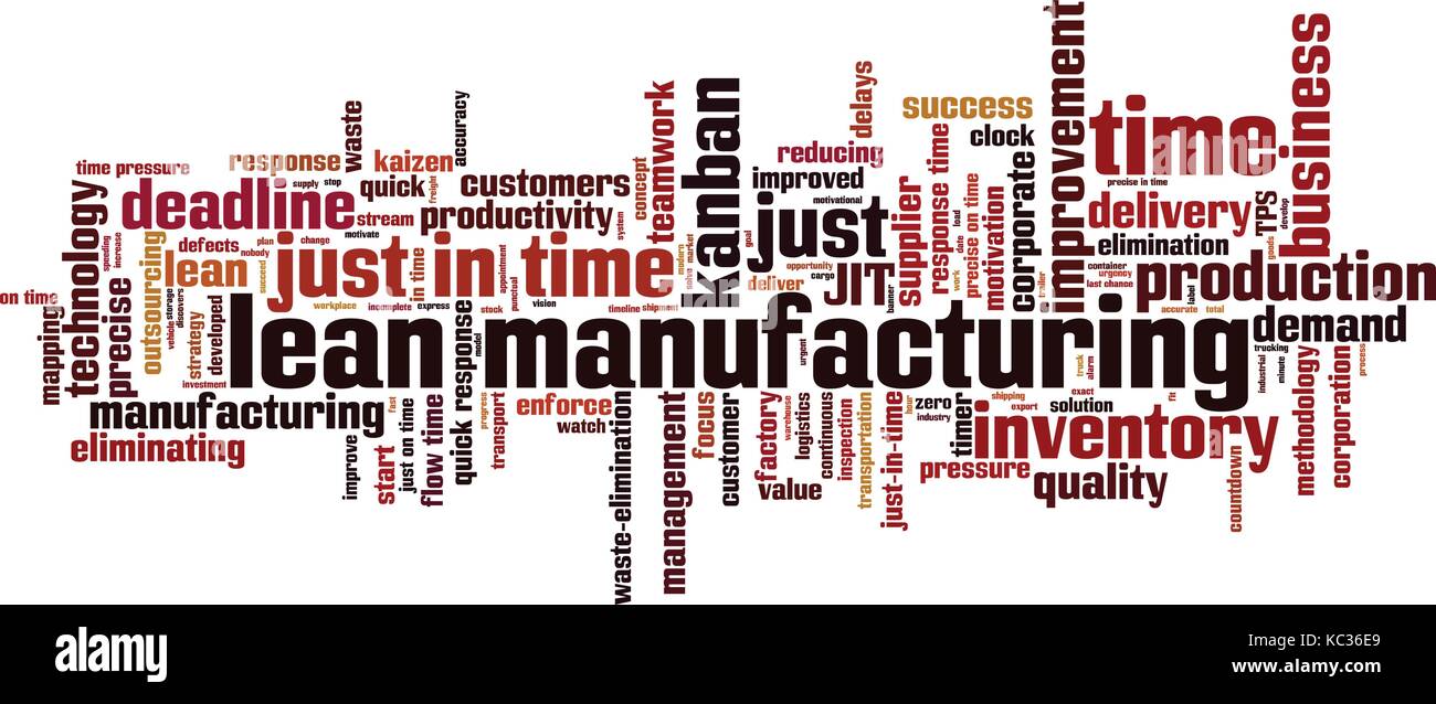 Lean manufacturing word cloud concept. Vector illustration Stock Vector ...