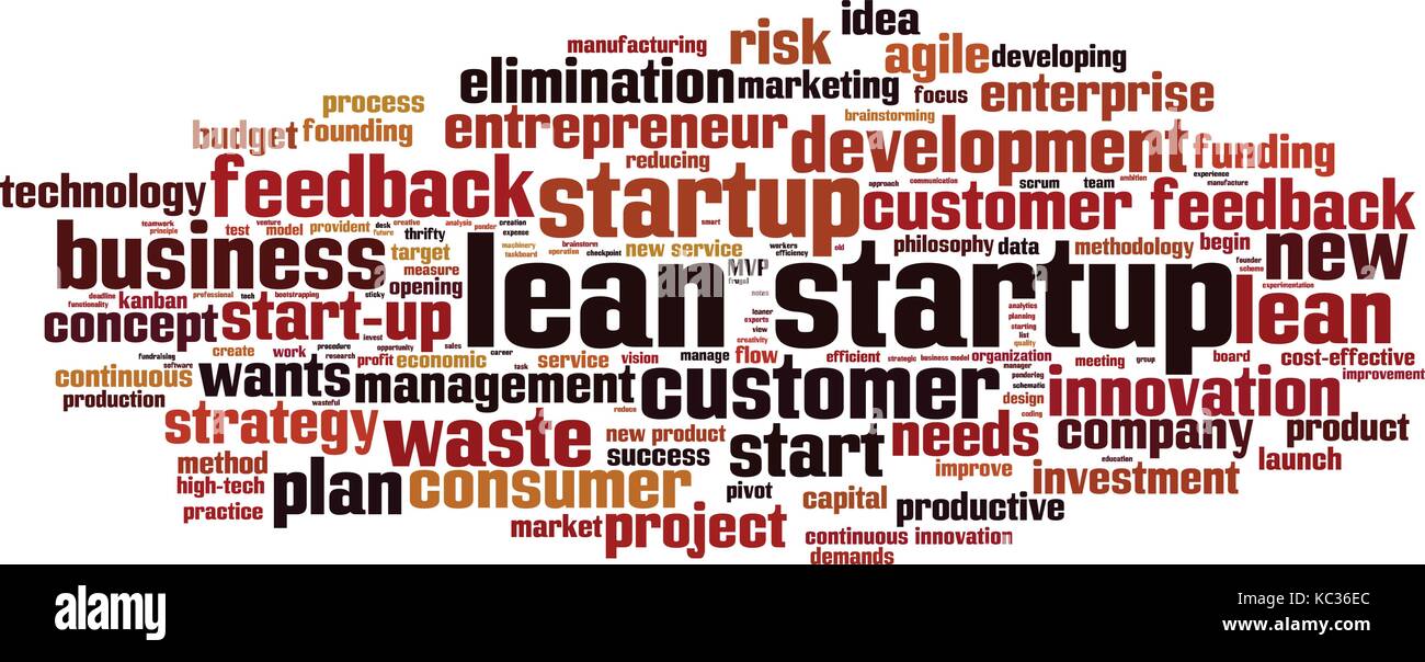 Lean startup word cloud concept. Vector illustration Stock Vector Image ...
