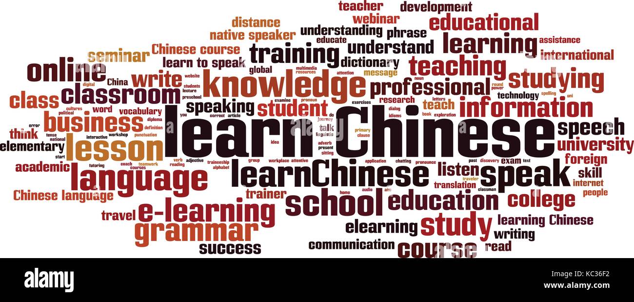 Learn Chinese word cloud concept. Vector illustration Stock Vector ...
