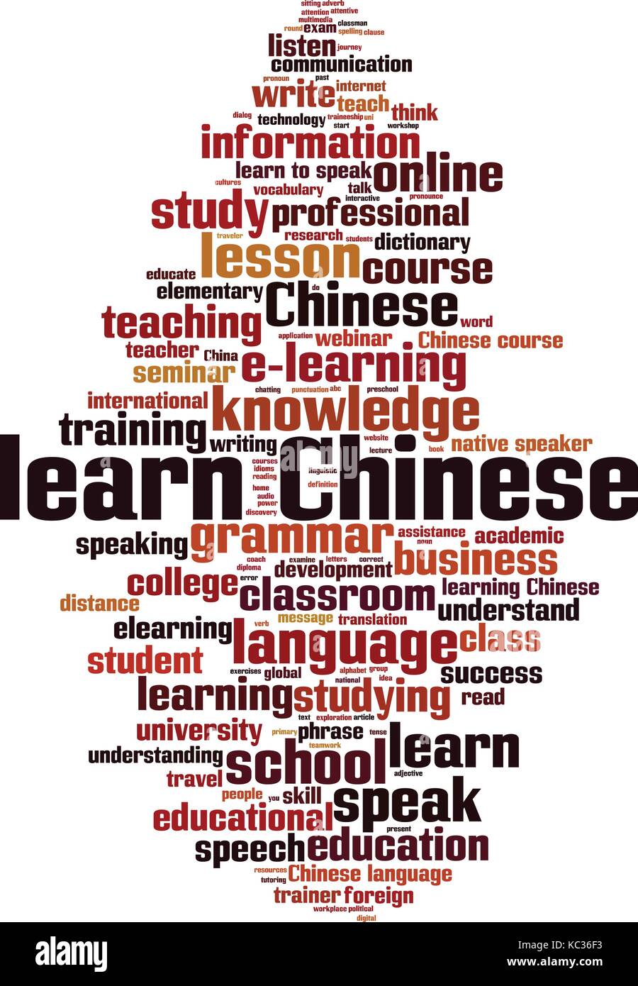 Learn Chinese word cloud concept. Vector illustration Stock Vector ...