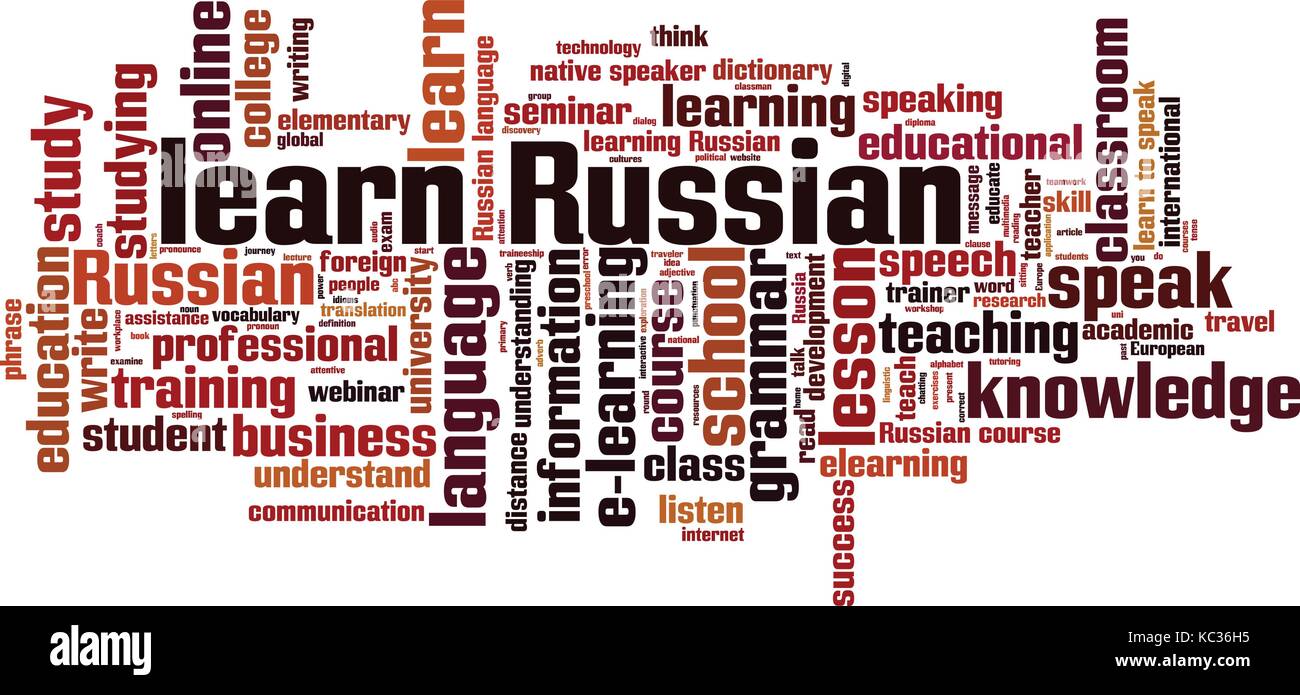 Adjective Word Collage