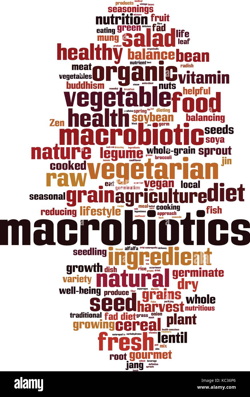 Nutritionist word cloud concept. Vector illustration Stock Vector Image ...