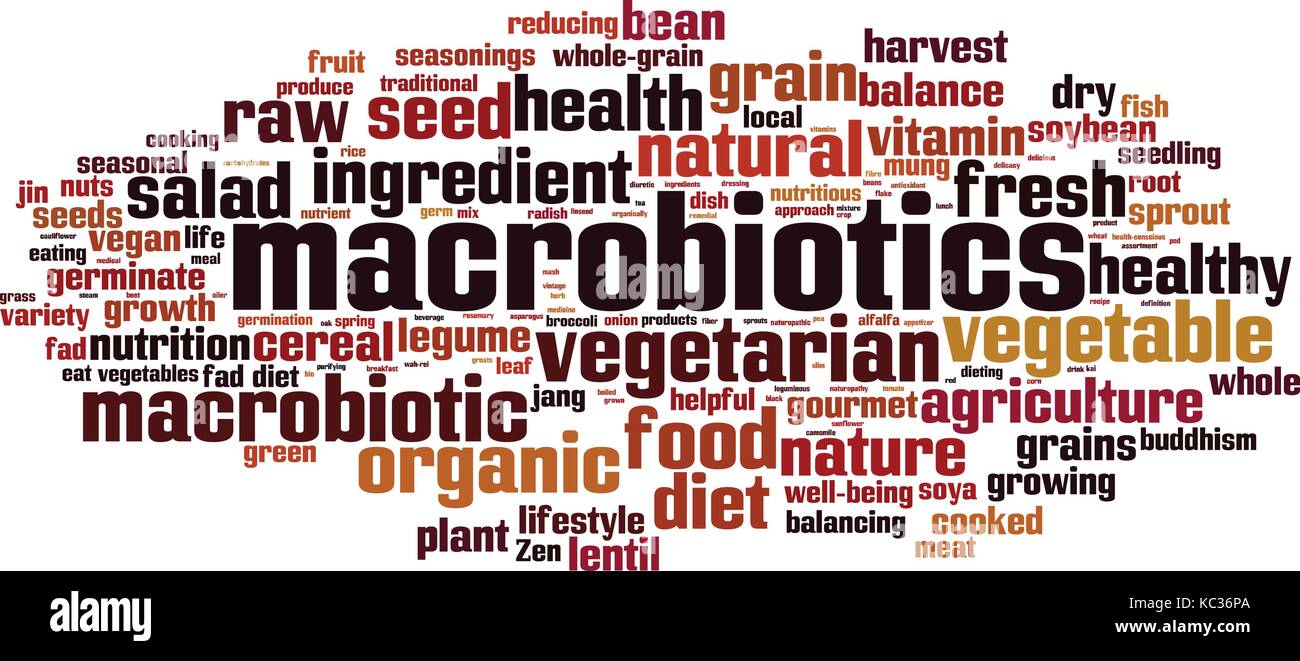 Nutritionist word cloud concept. Vector illustration Stock Vector Image ...