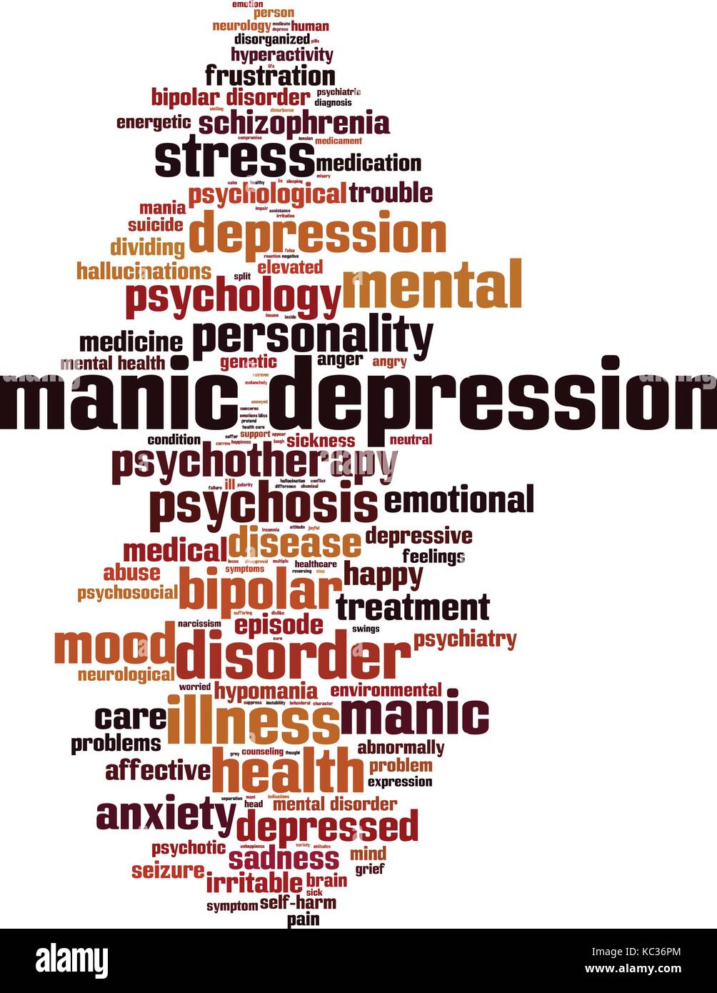Manic depression word cloud concept. Vector illustration Stock Vector ...