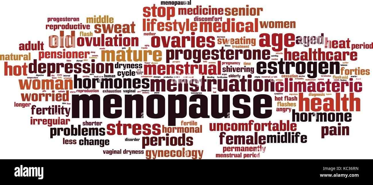 Menopause word cloud concept. Vector illustration Stock Vector Image ...