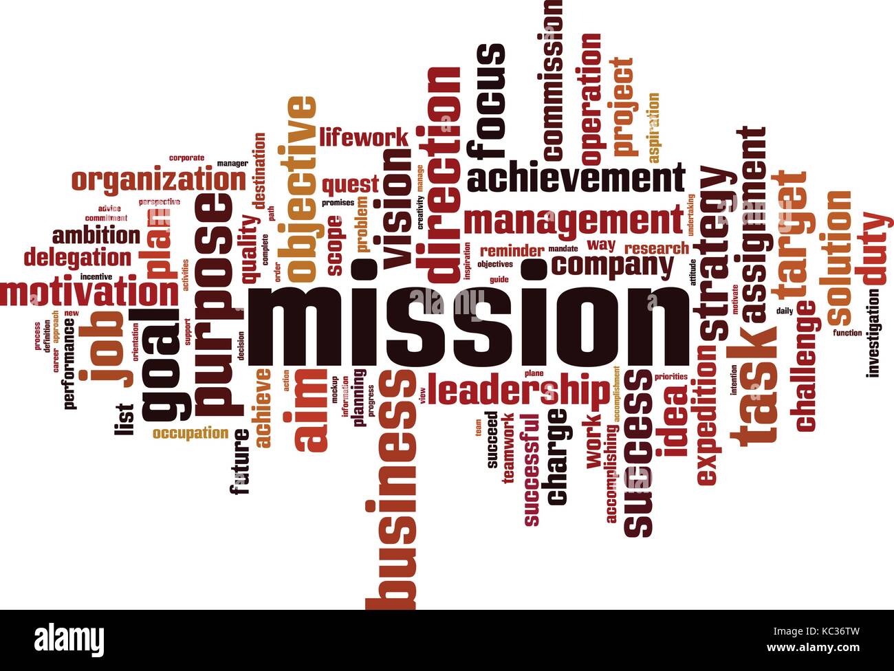 Mission word cloud concept. Vector illustration Stock Vector Image ...
