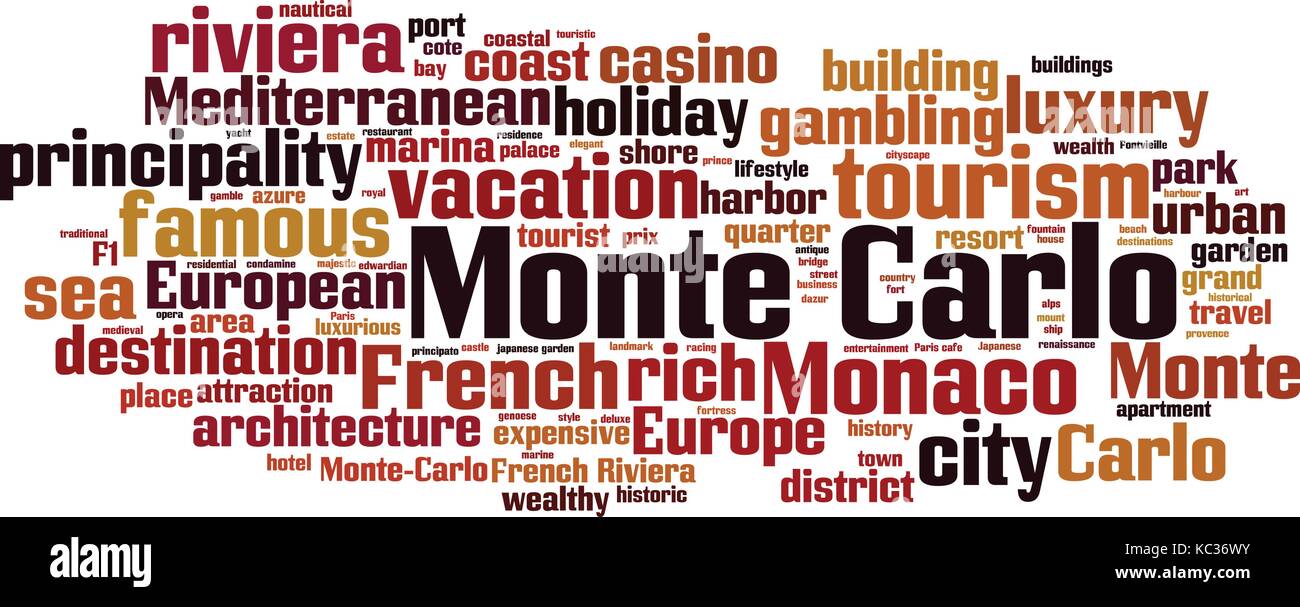 Monte Carlo word cloud concept. Vector illustration Stock Vector Image ...