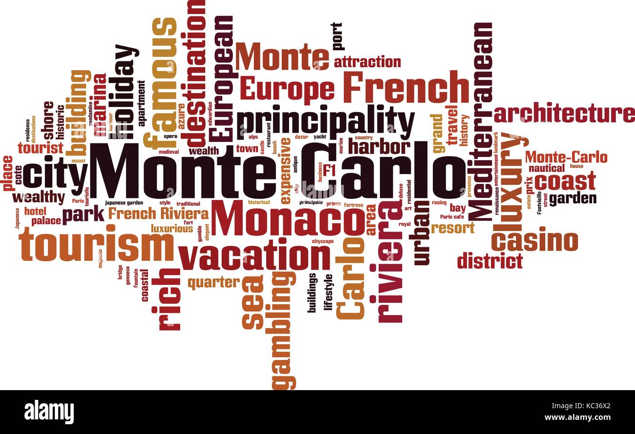 Monte Carlo word cloud concept. Vector illustration Stock Vector Image ...