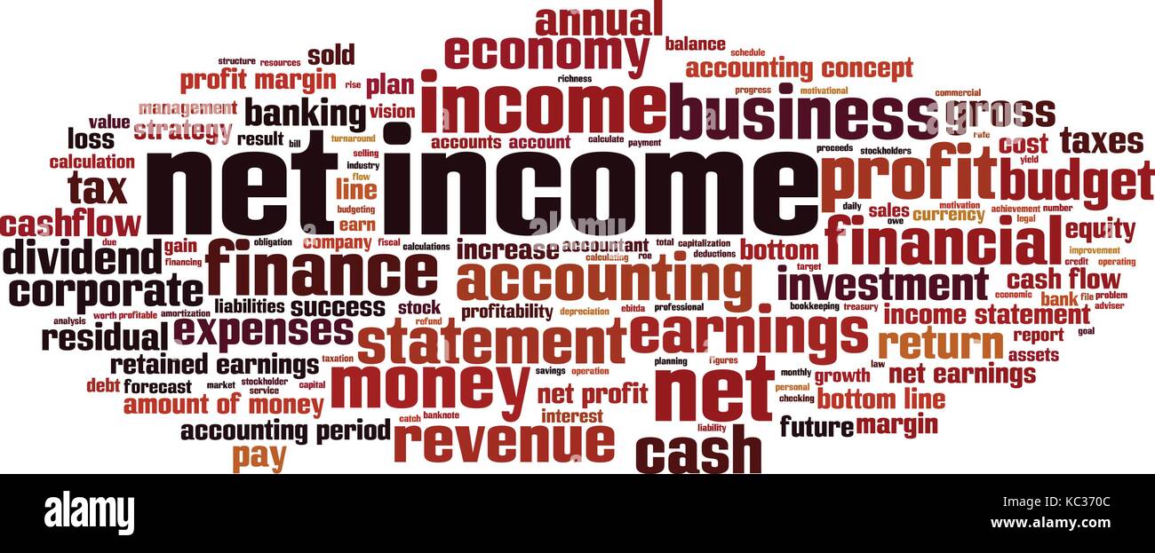 Residual Income Definition