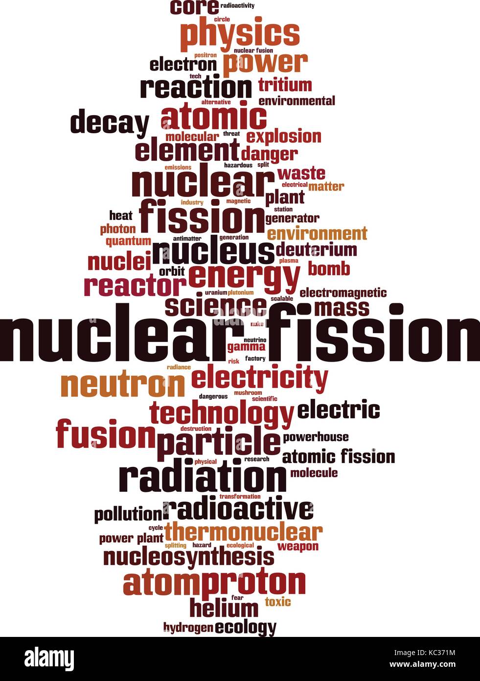 Nuclear fission word cloud concept. Vector illustration Stock Vector ... Nuclear fission word cloud concept. Vector illustration Stock Vector ...