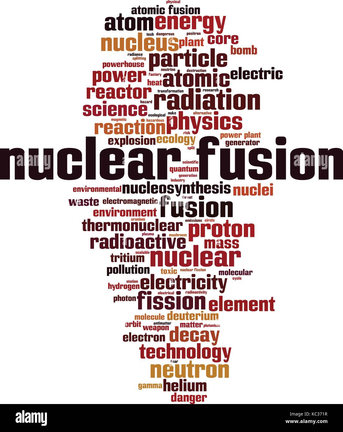 Nuclear fusion word cloud concept. Vector illustration Stock Vector ...