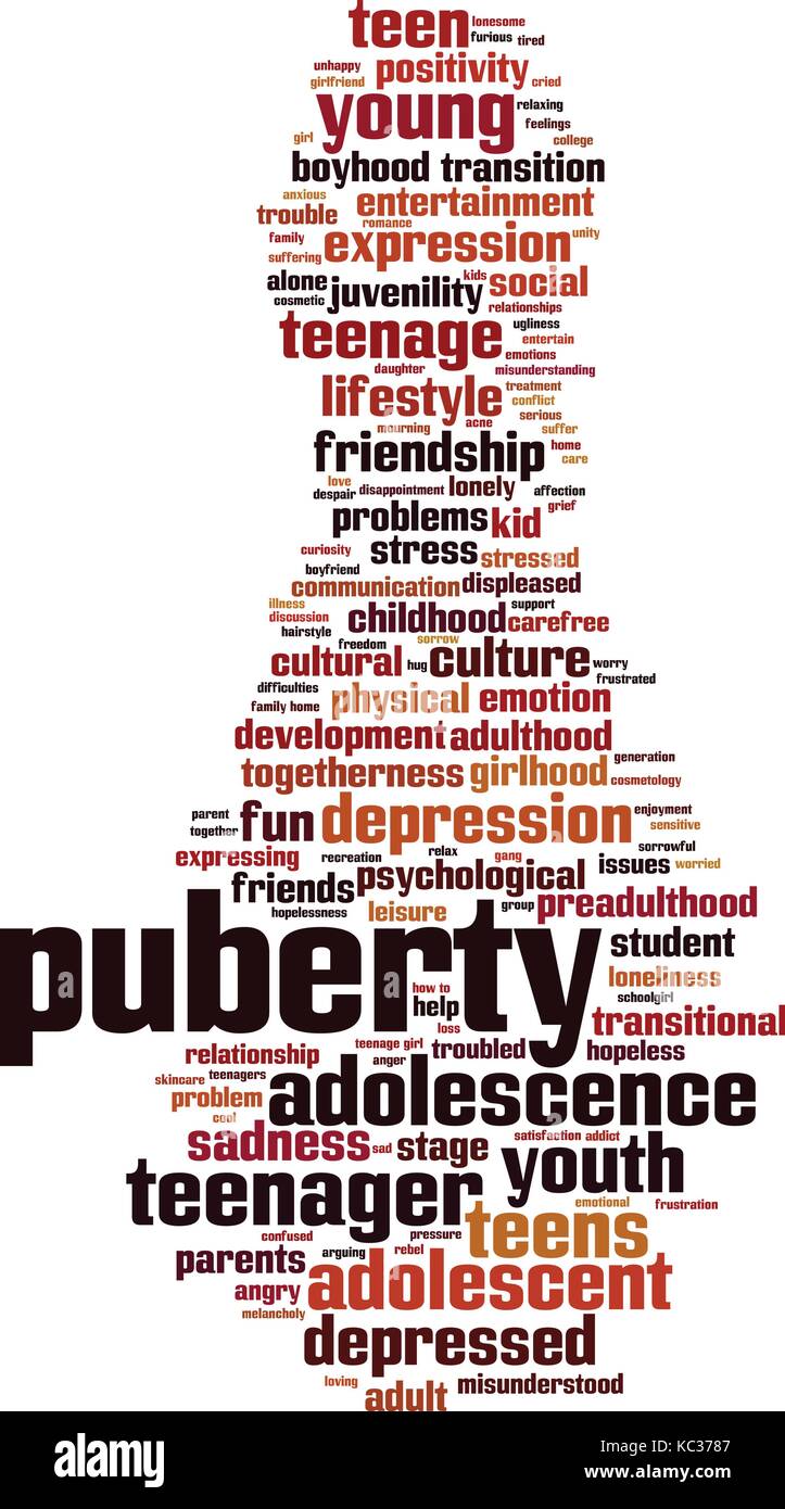 Puberty word cloud concept. Vector illustration Stock Vector Image ...