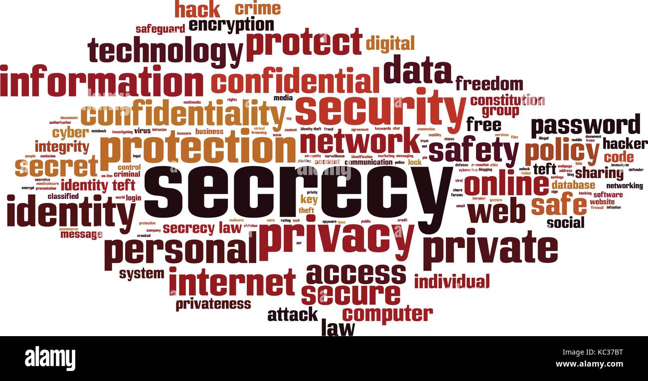 Secrecy word cloud concept. Vector illustration Stock Vector Image ...