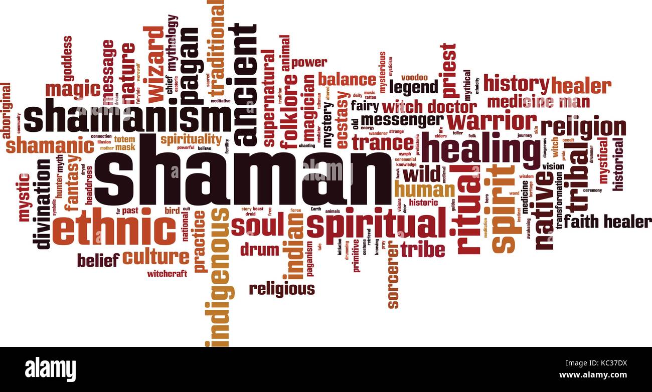 Shaman word cloud concept. Collage made of words about shaman. Vector ...