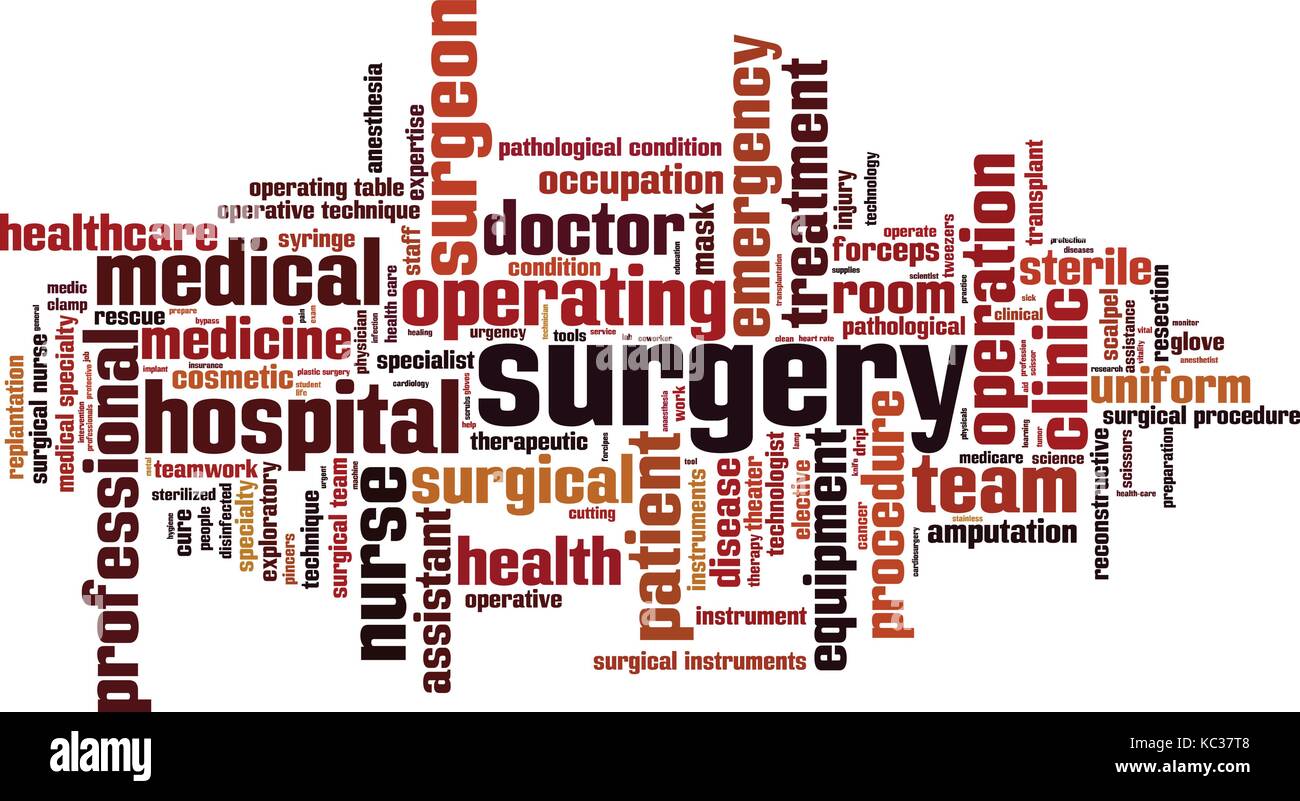 Surgery word cloud concept. Vector illustration Stock Vector Image ...