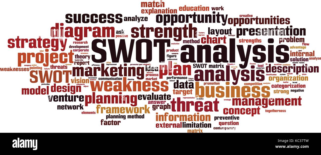 SWOT analysis word cloud concept. Vector illustration Stock Vector ...