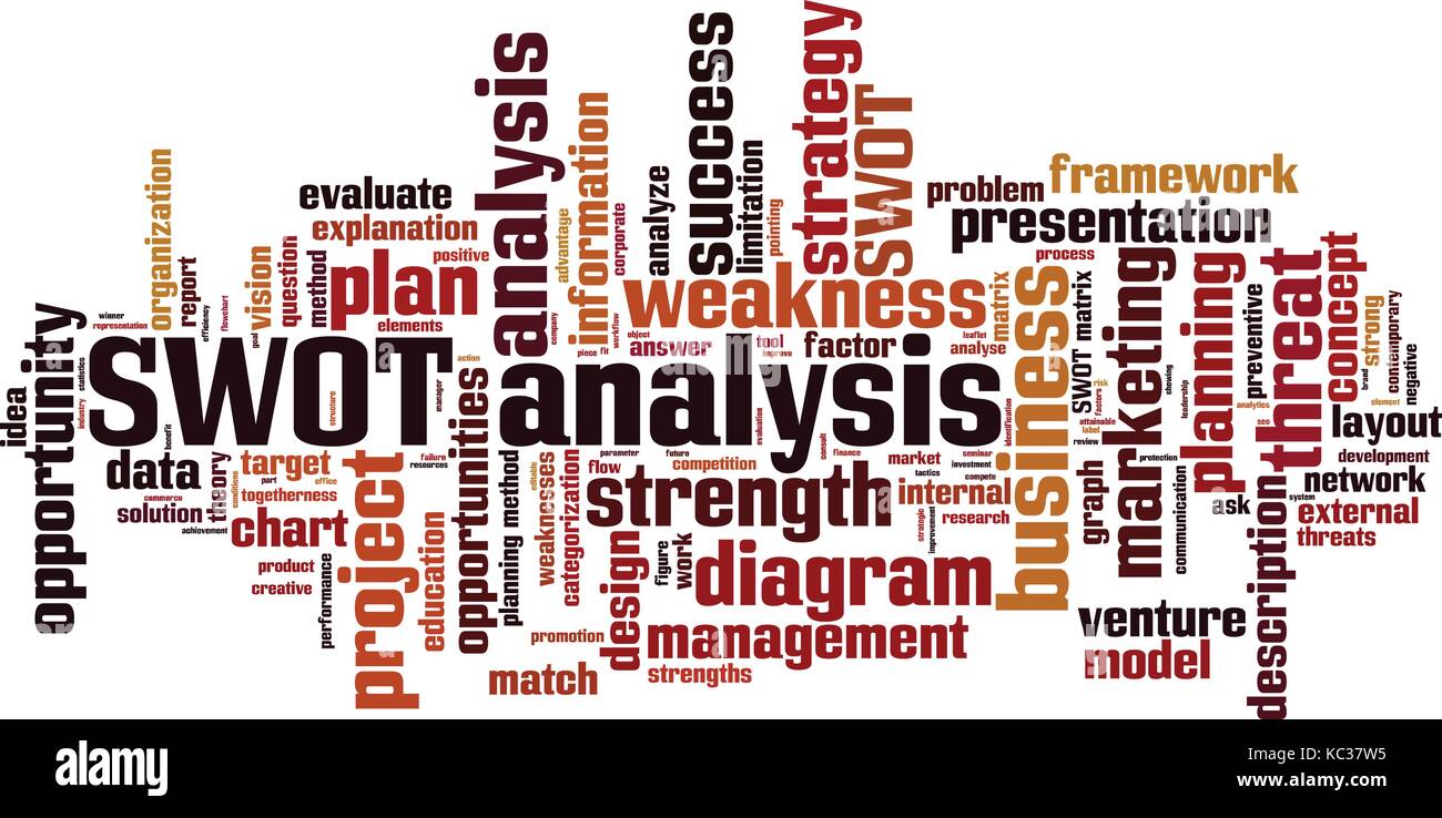 SWOT analysis word cloud concept. Vector illustration Stock Vector ...