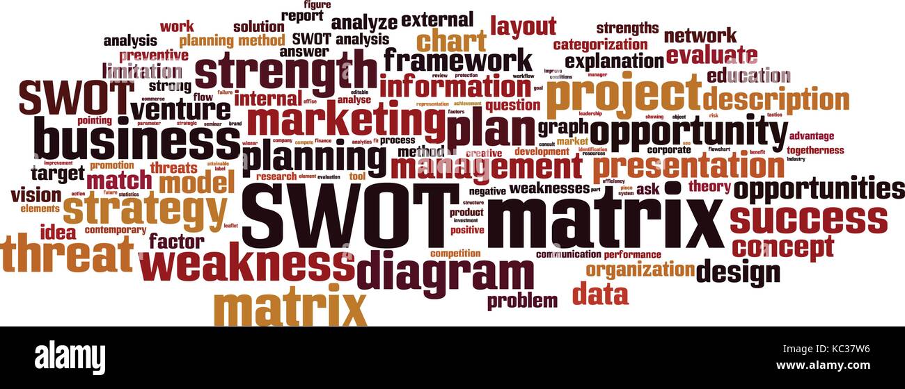 SWOT matrix word cloud concept. Vector illustration Stock Vector Image ...