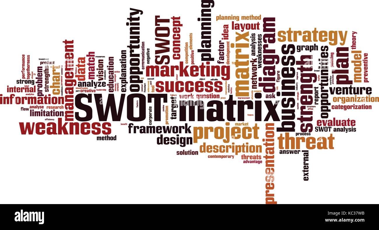 SWOT matrix word cloud concept. Vector illustration Stock Vector Image ...