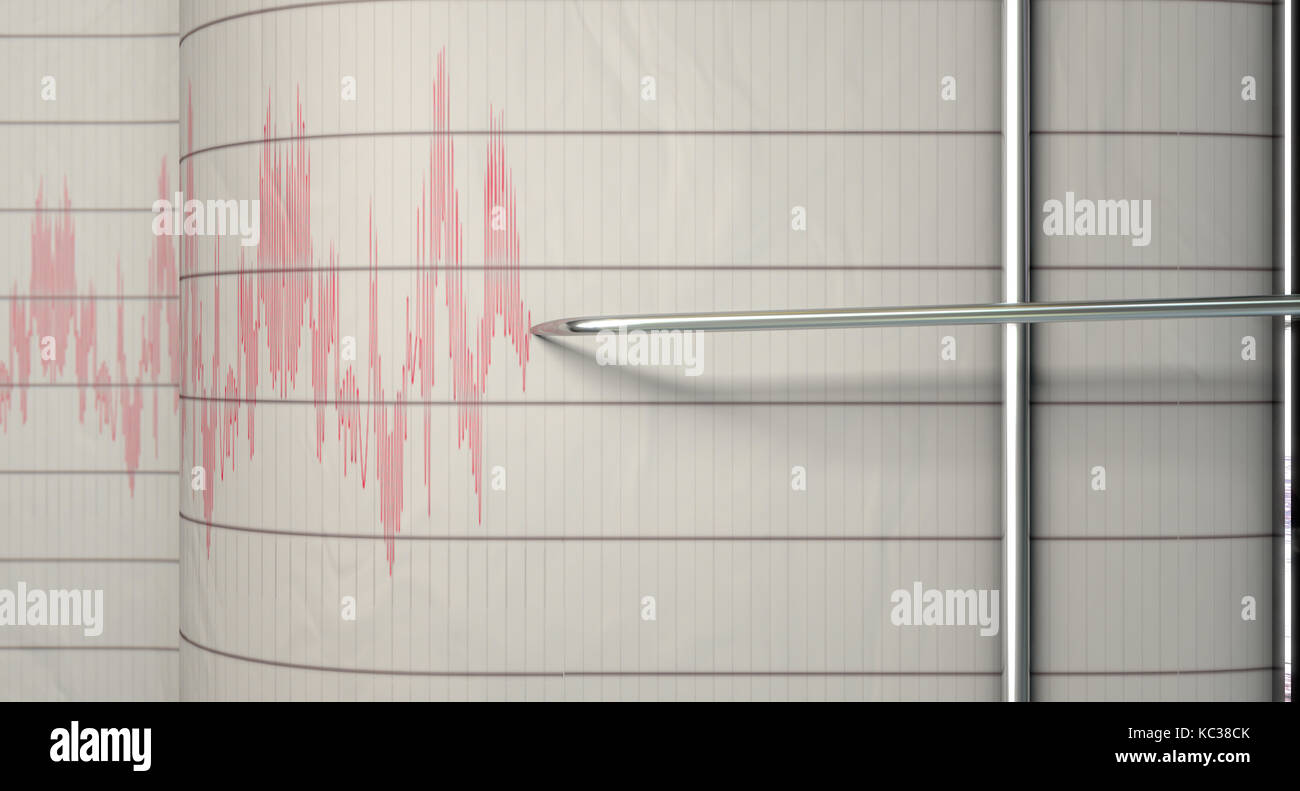 A closeup of a seismograph machine needle drawing a red line on graph ...