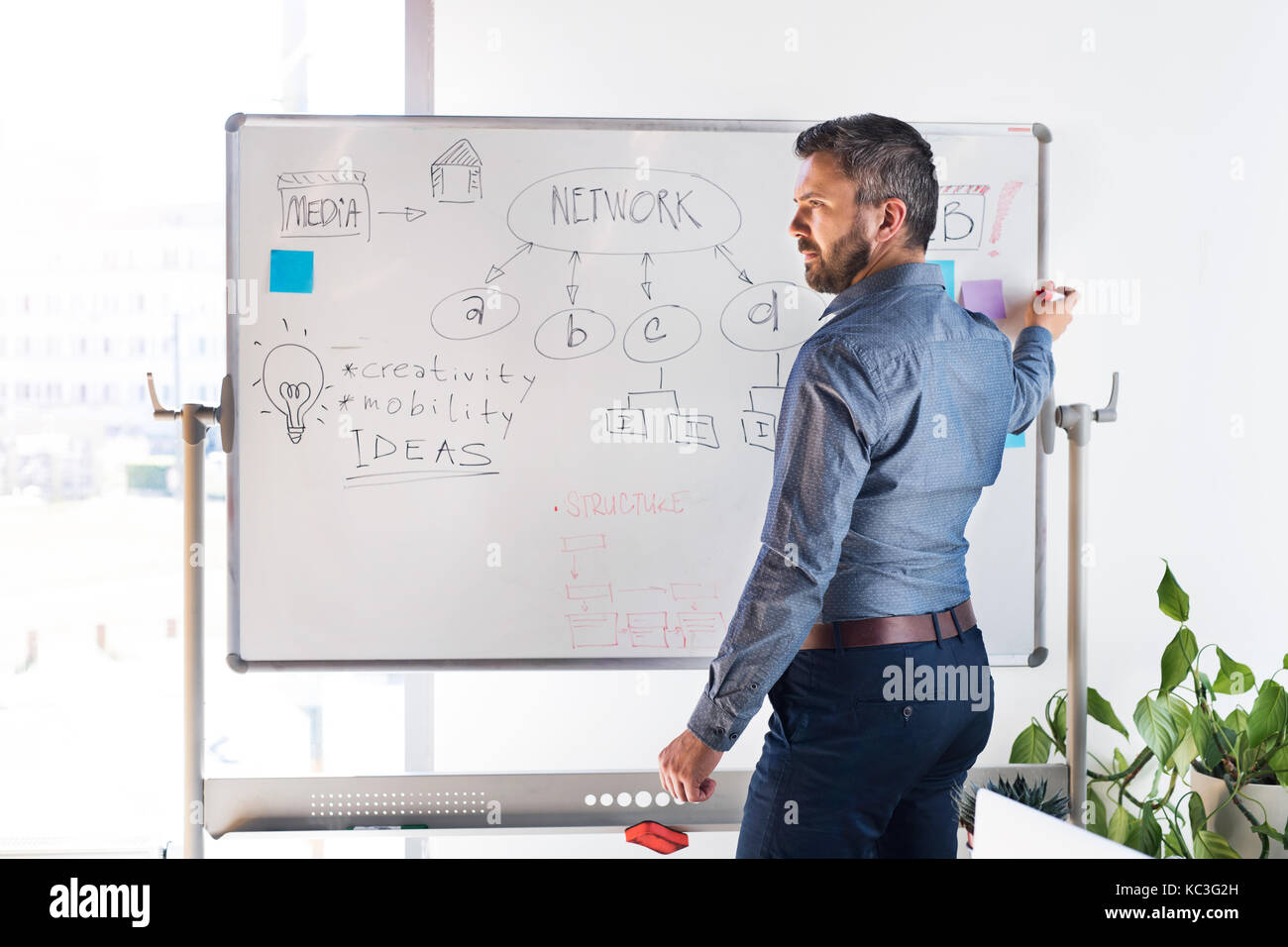 Businessman in the office writing notes on whiteboard Stock Photo - Alamy