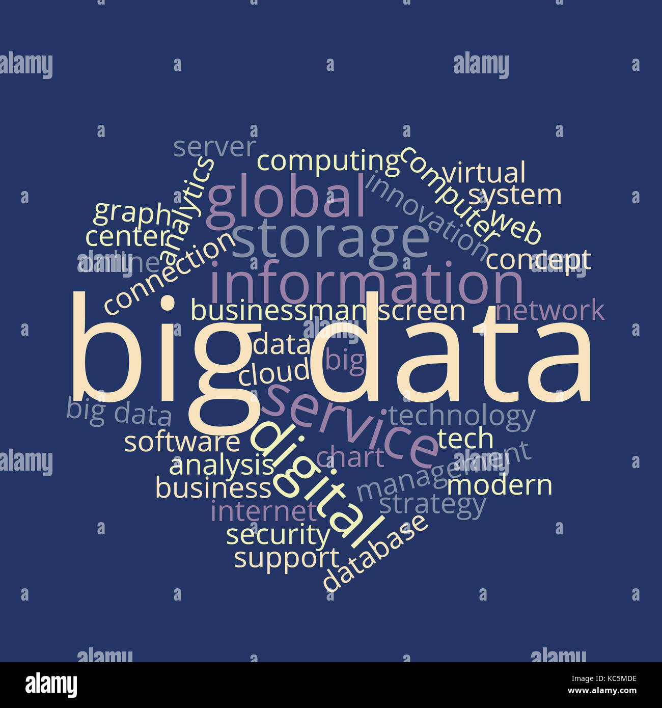 Big Data word cloud utilizing computer and technology based themes and ...