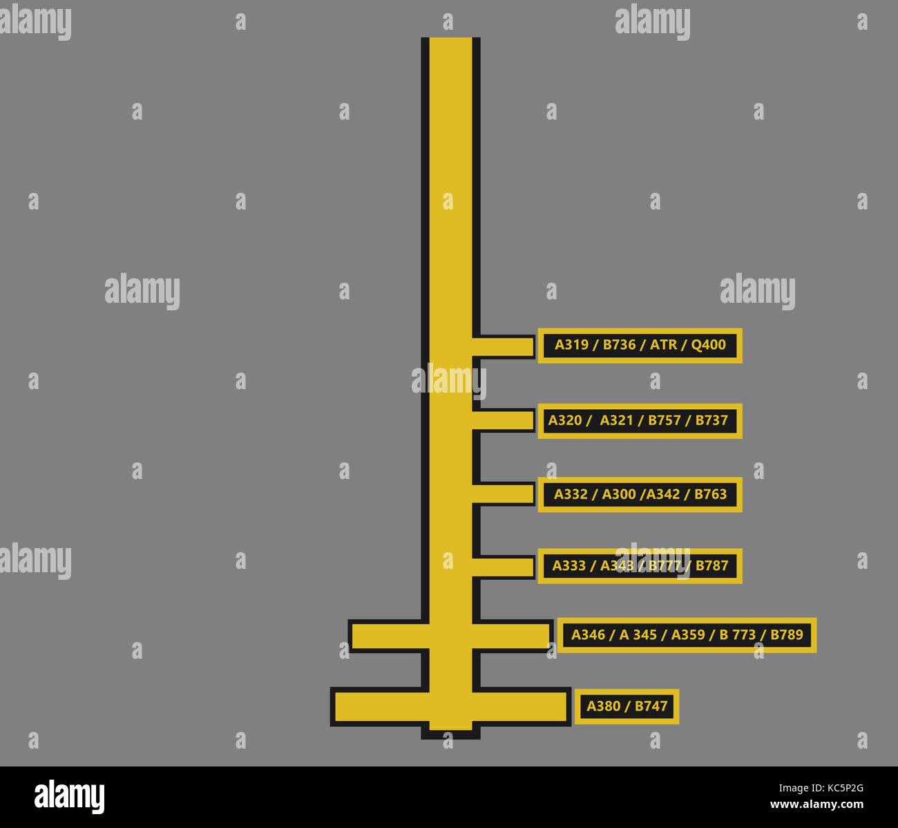 Yellow taxi line for Airplane parking on Parking Area Stock Vector ...