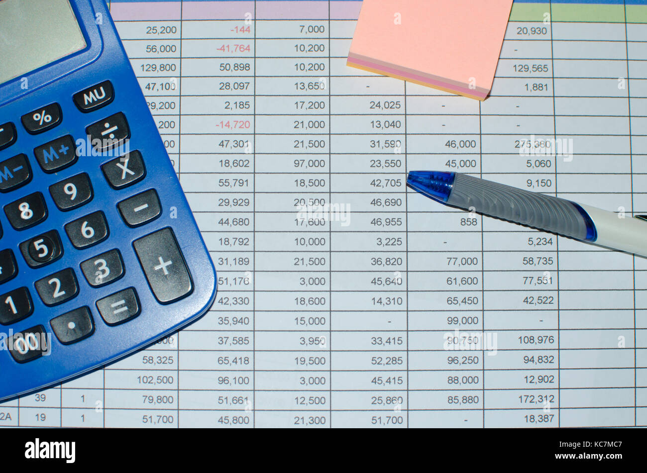 business Documents financial calculator and pen Stock Photo - Alamy