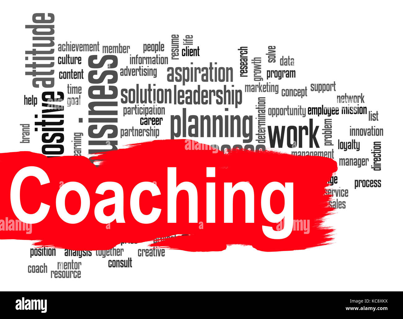 Coaching word cloud image with hi-res rendered artwork that could be ...