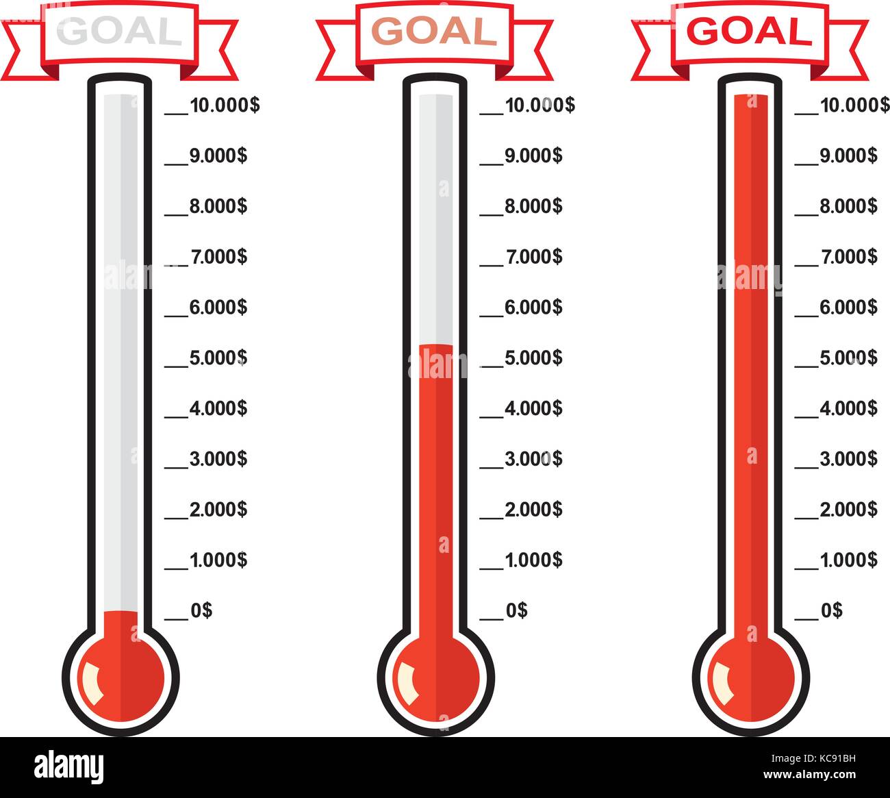 Our Goal Thermometer Clip Art