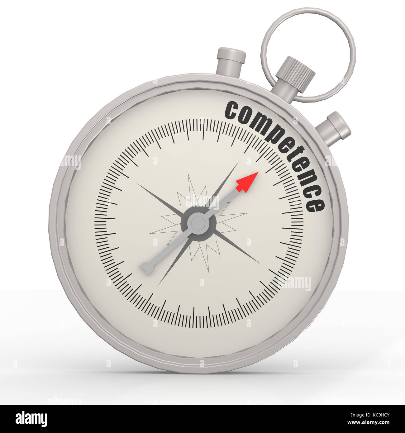Competence word in the compass image with hi-res rendered artwork that ...