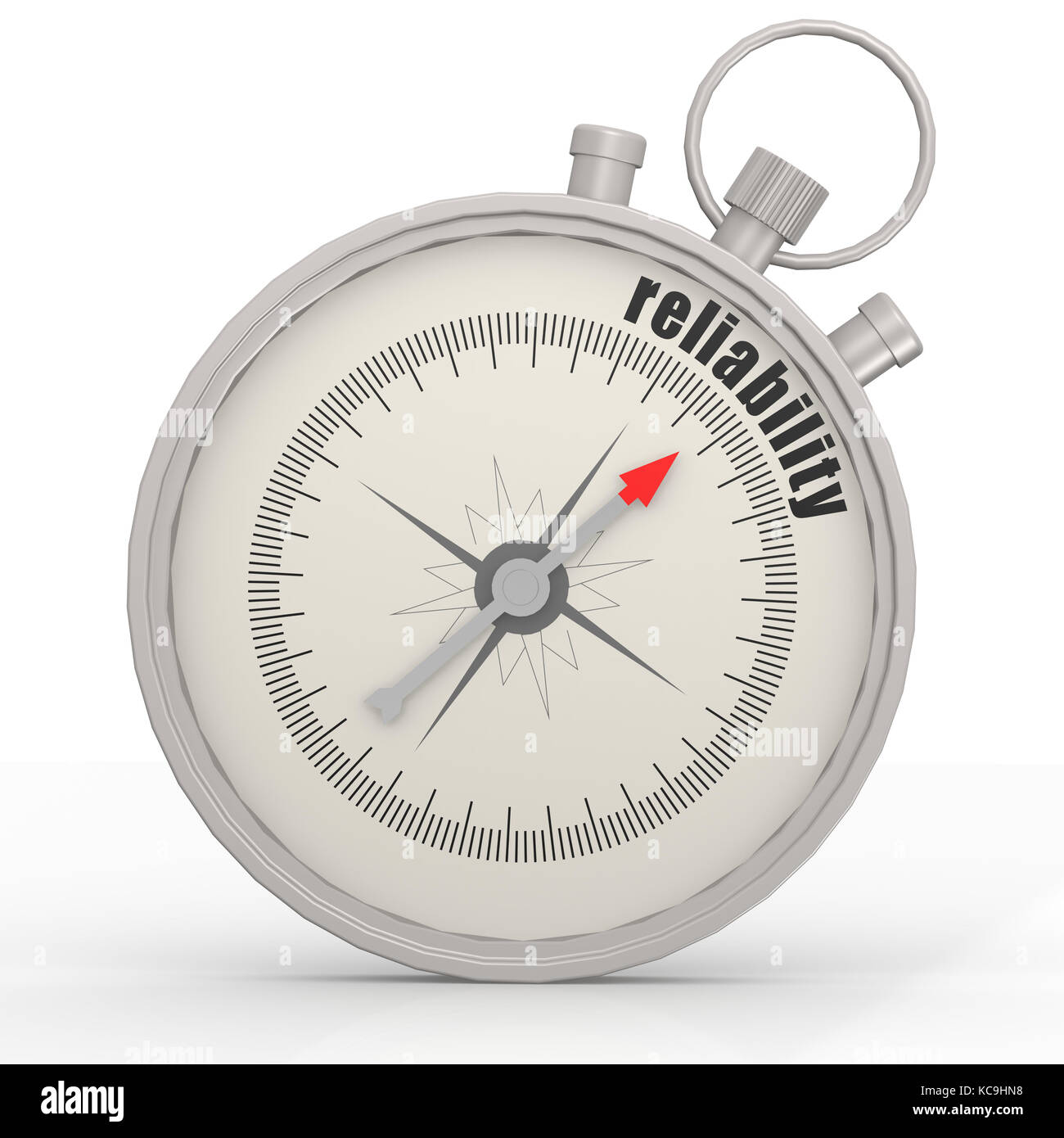 Reliability compass image with hi-res rendered artwork that could be ...