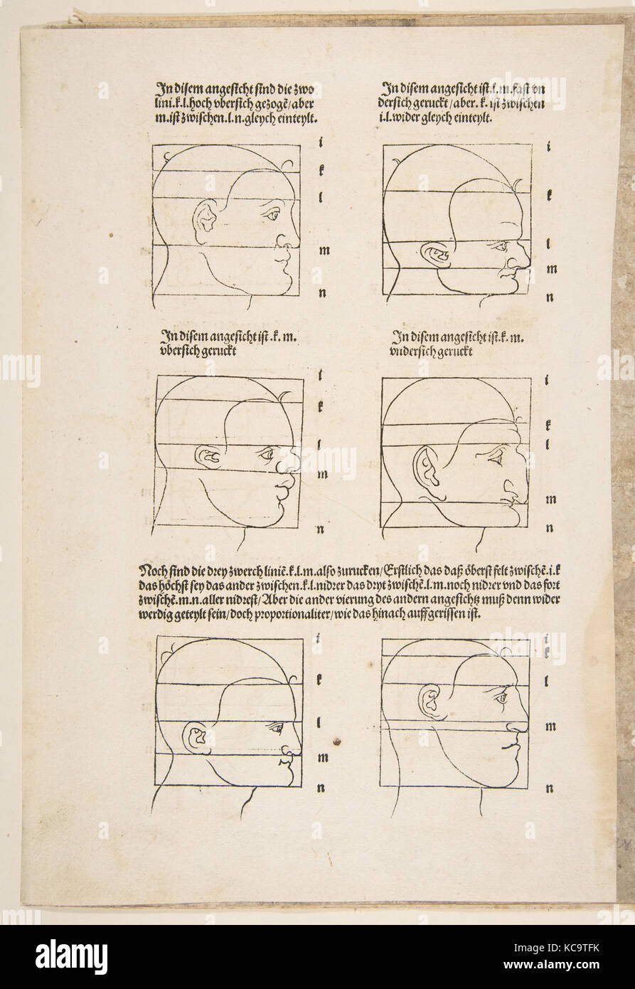 Illustration and Text from Dürers Vier Bucher von Menslicher Proportion ...
