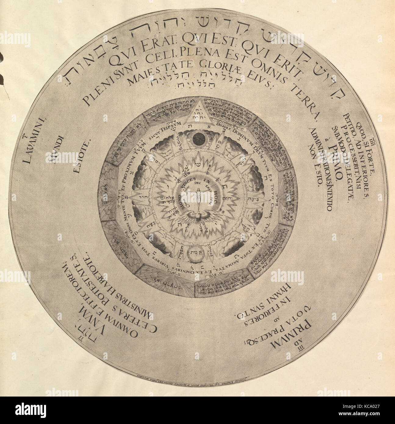Ancient Hebrew Astronomy