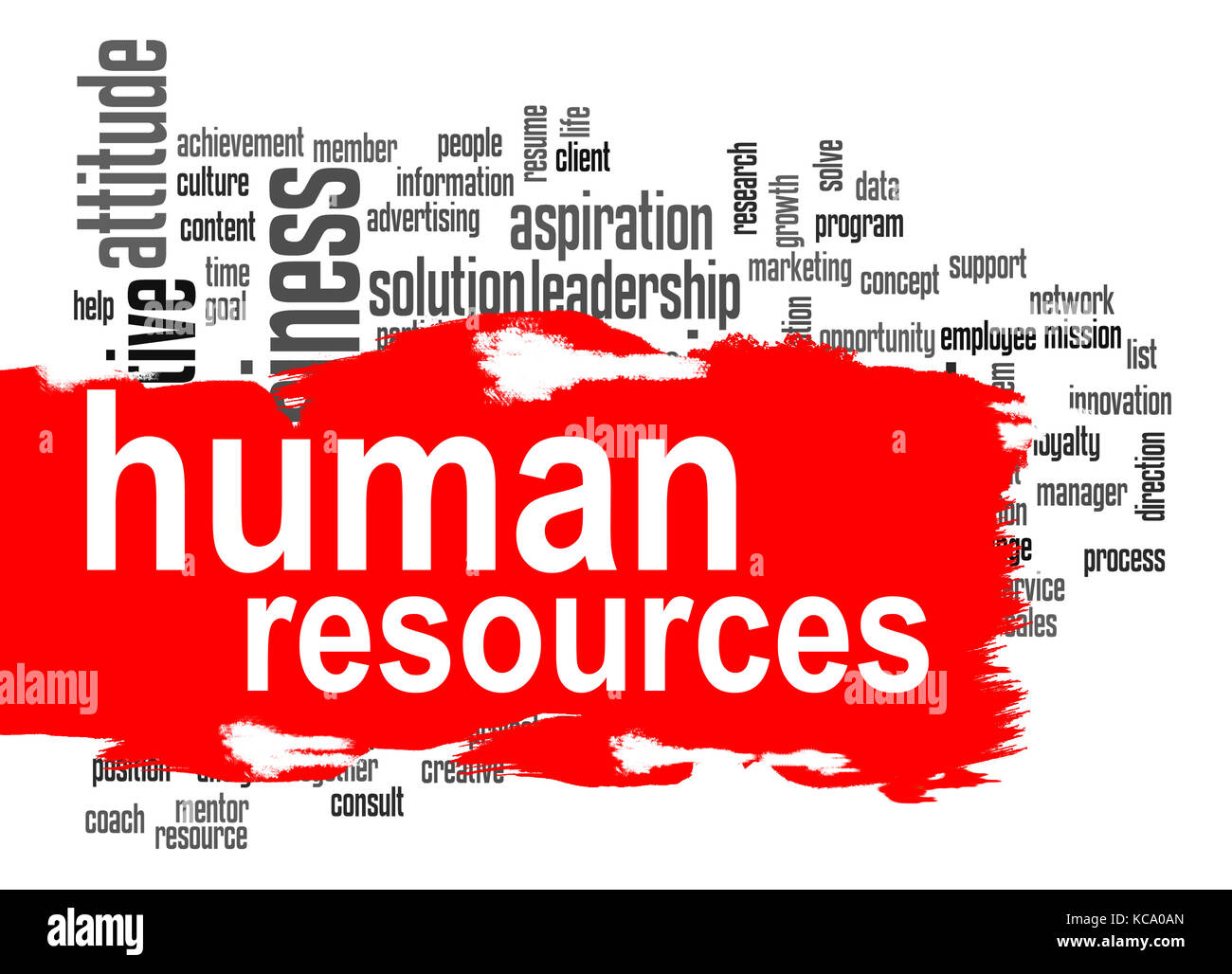 Human resources word cloud image with hi-res rendered artwork that ...