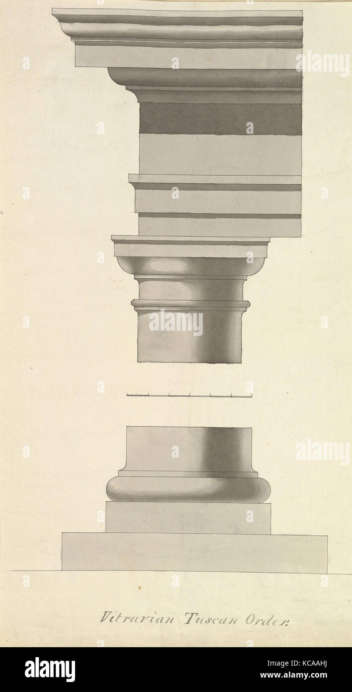 Tuscan Architecture Order