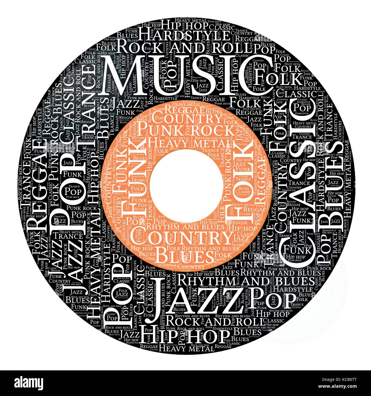 Musical instruments collage hi-res stock photography and images - Alamy